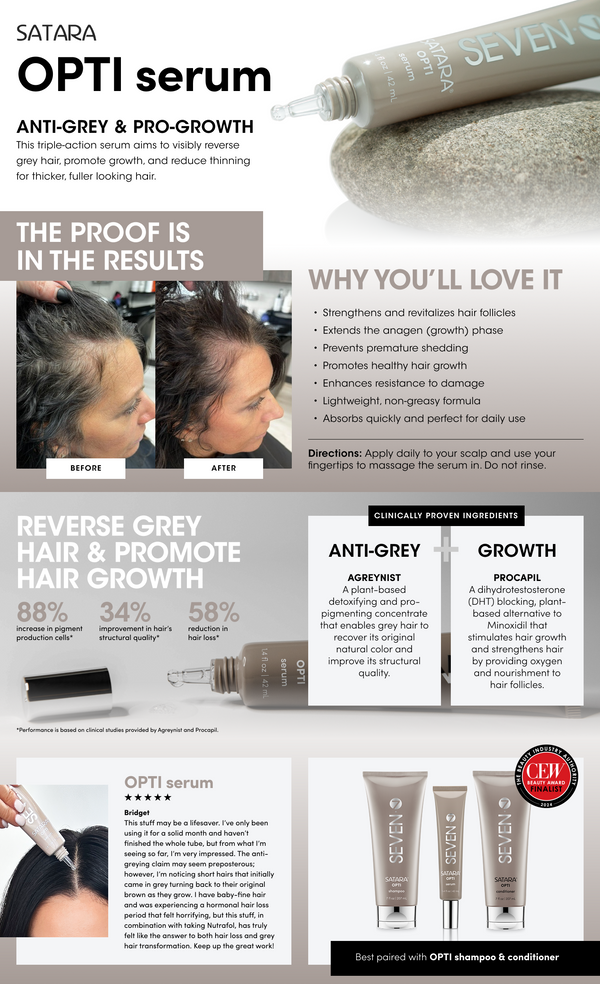 OPTI Discovery Set